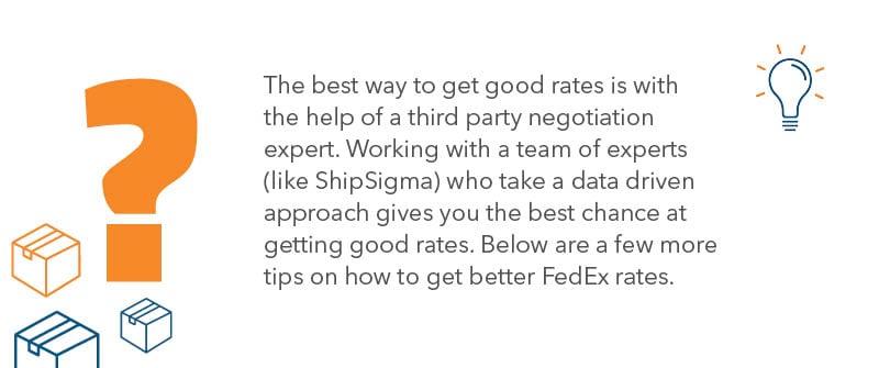 How to Lower FedEx Rates?