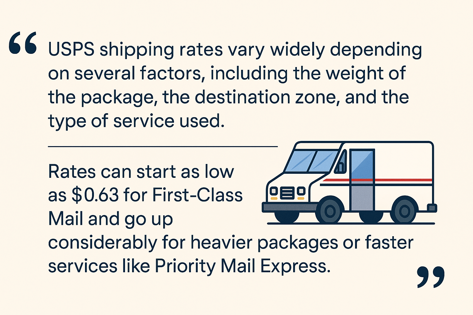 USPS Shipping Rates