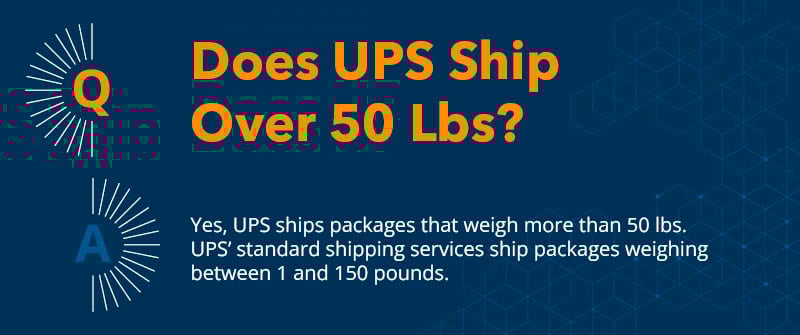 How Much Does It Cost to Ship a 50-Pound Box With UPS?