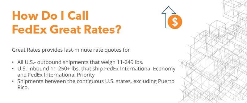 How to Lower FedEx Rates?