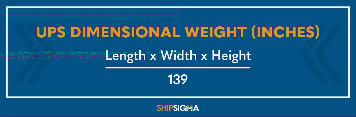 UPS Wrong Dimensions