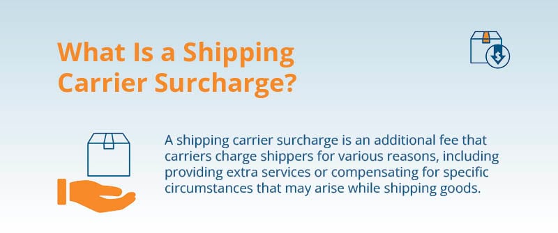 What Is A Peak Season Surcharge In Shipping?