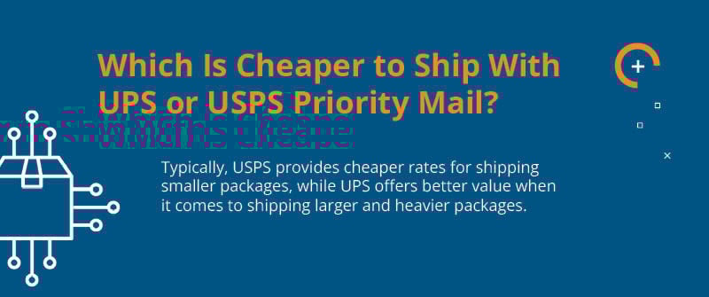 What Is the Cheapest Way to Ship UPS?