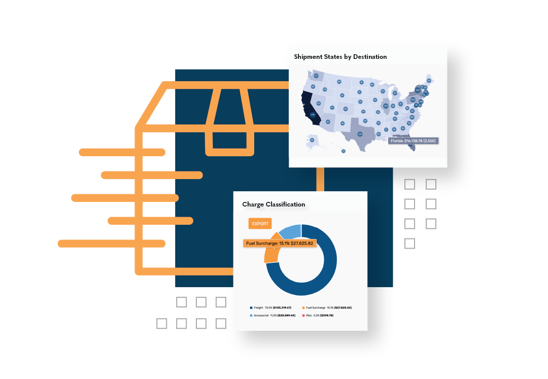 ShipSigma | Cut high-volume shipping costs by 25%