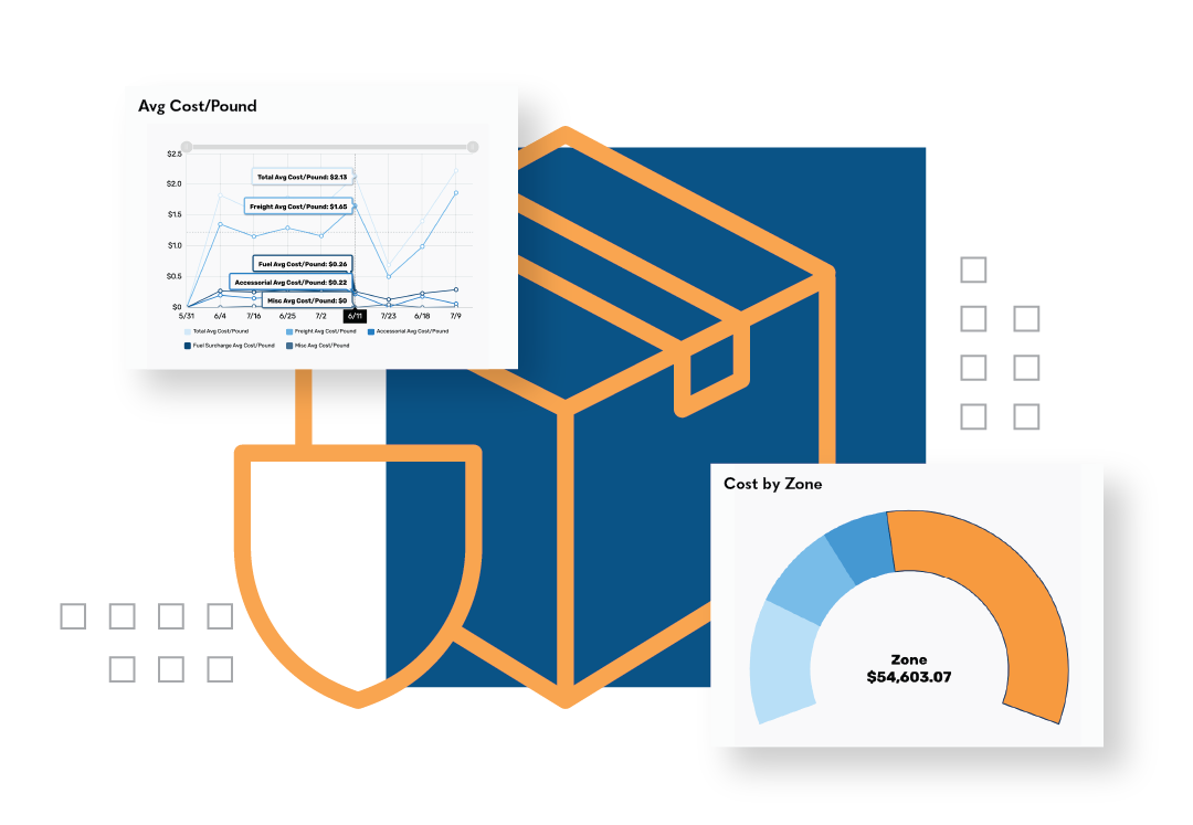 Parcel Invoice Audit - Guide and Best Practices | ShipSigma