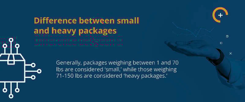 Cheapest Way to Ship a Heavy Package