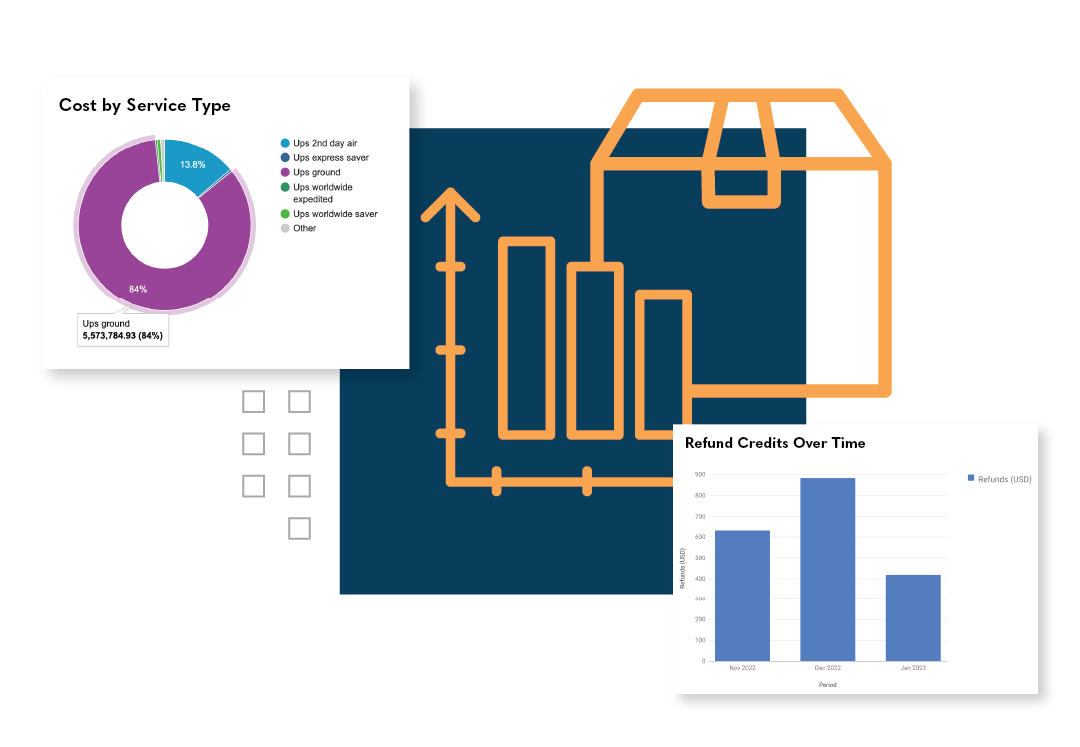 Shipping Insights & Analytics - Guide and Best Practices | ShipSigma Shipping Insights & Analytics - Guide and Best Practices | ShipSigma