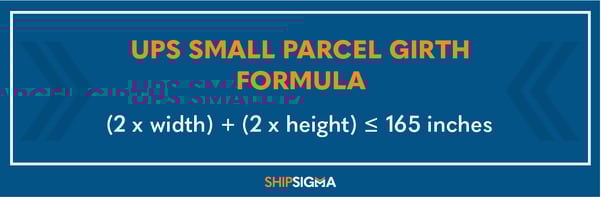 UPS Small Parcel Size