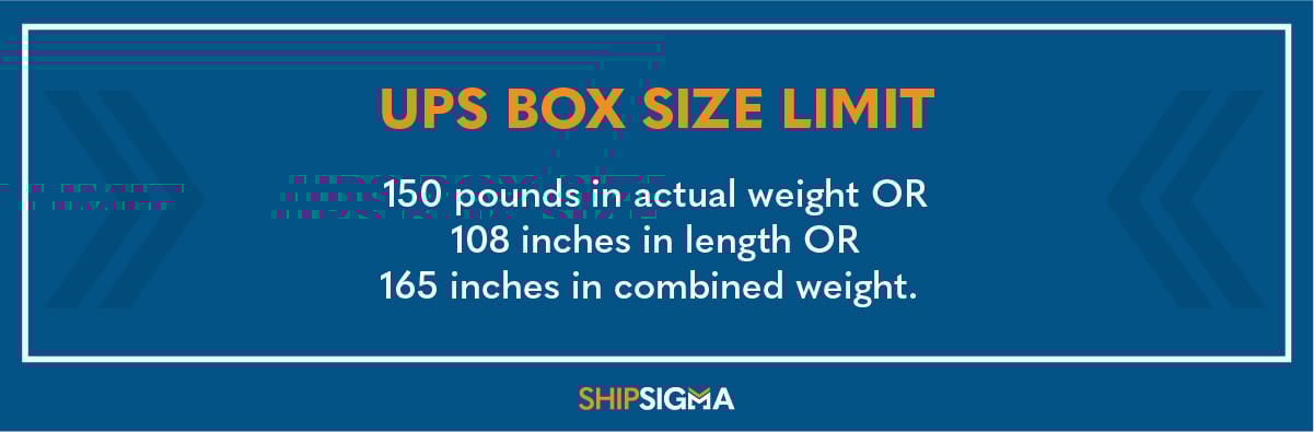 UPS Large Package Surcharge Calculator