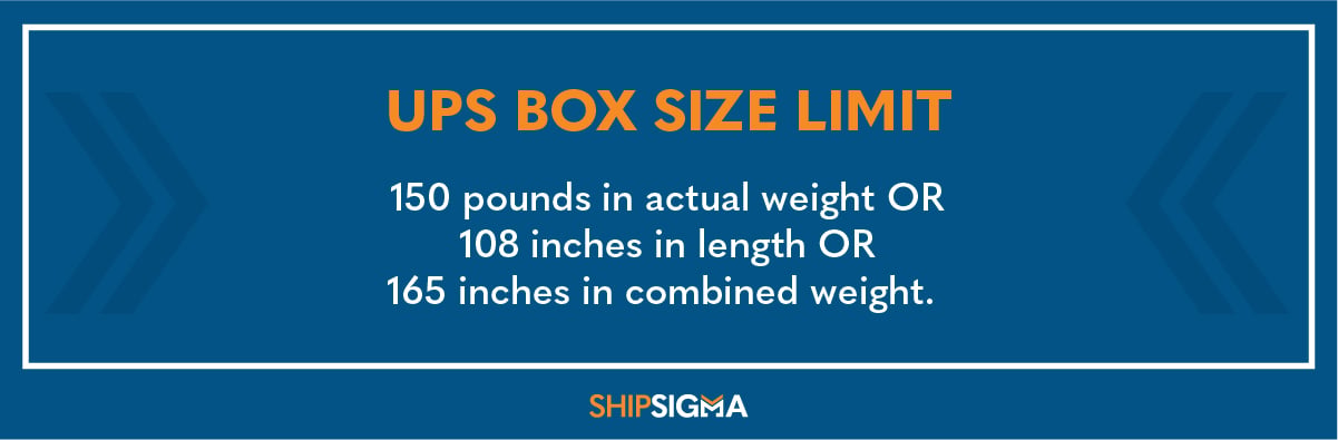 UPS Large Package Surcharge Calculator