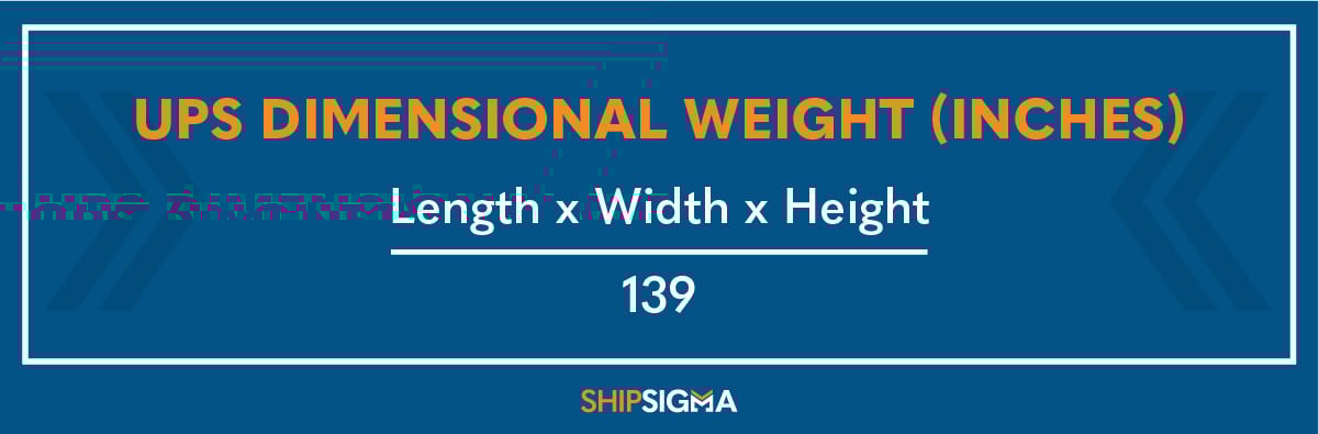 UPS Large Package Surcharge Calculator