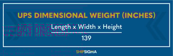 UPS Large Package Surcharge Calculator