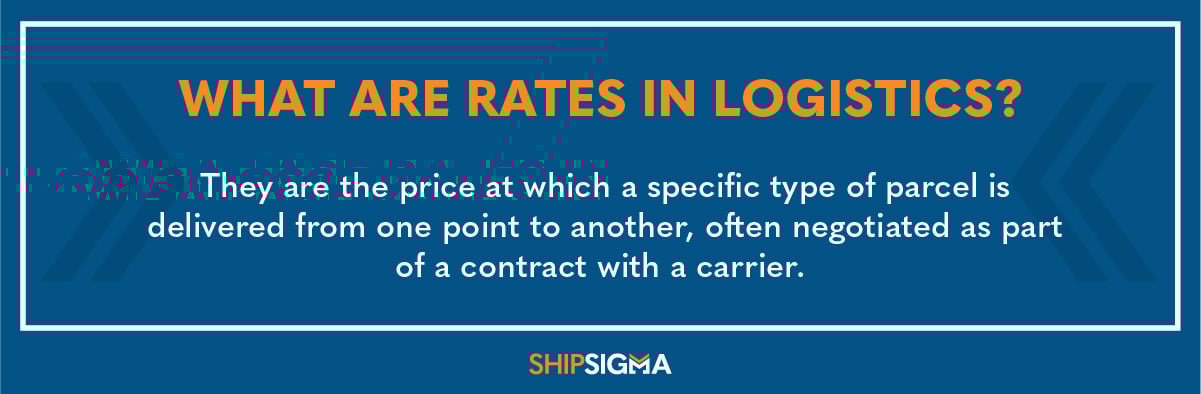How to Approach Rate Negotiation in Logistics