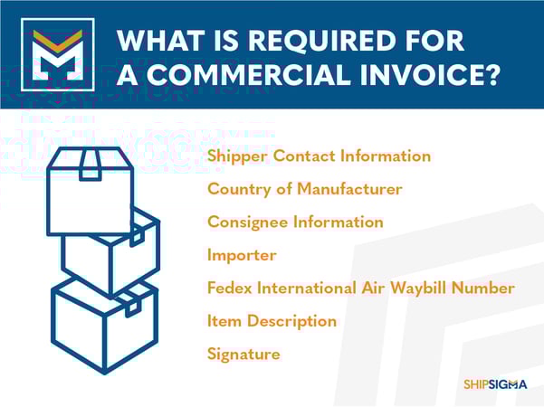 How Do I Get a Commercial Invoice for FedEx?